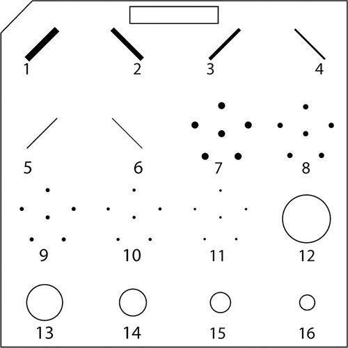 Mammographic Accreditation Phantom CIRS 015