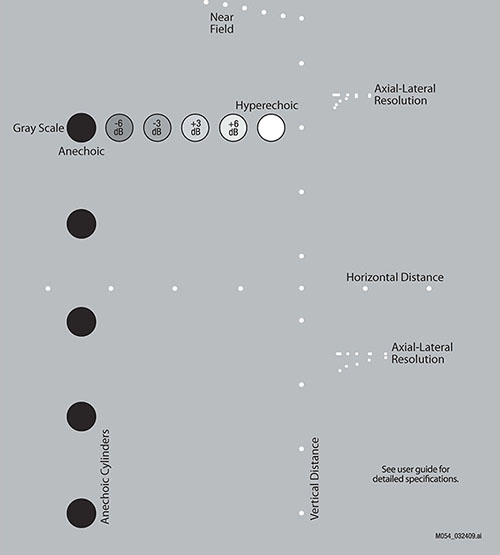 General Purpose Ultrasound Phantom CIRS 054GS